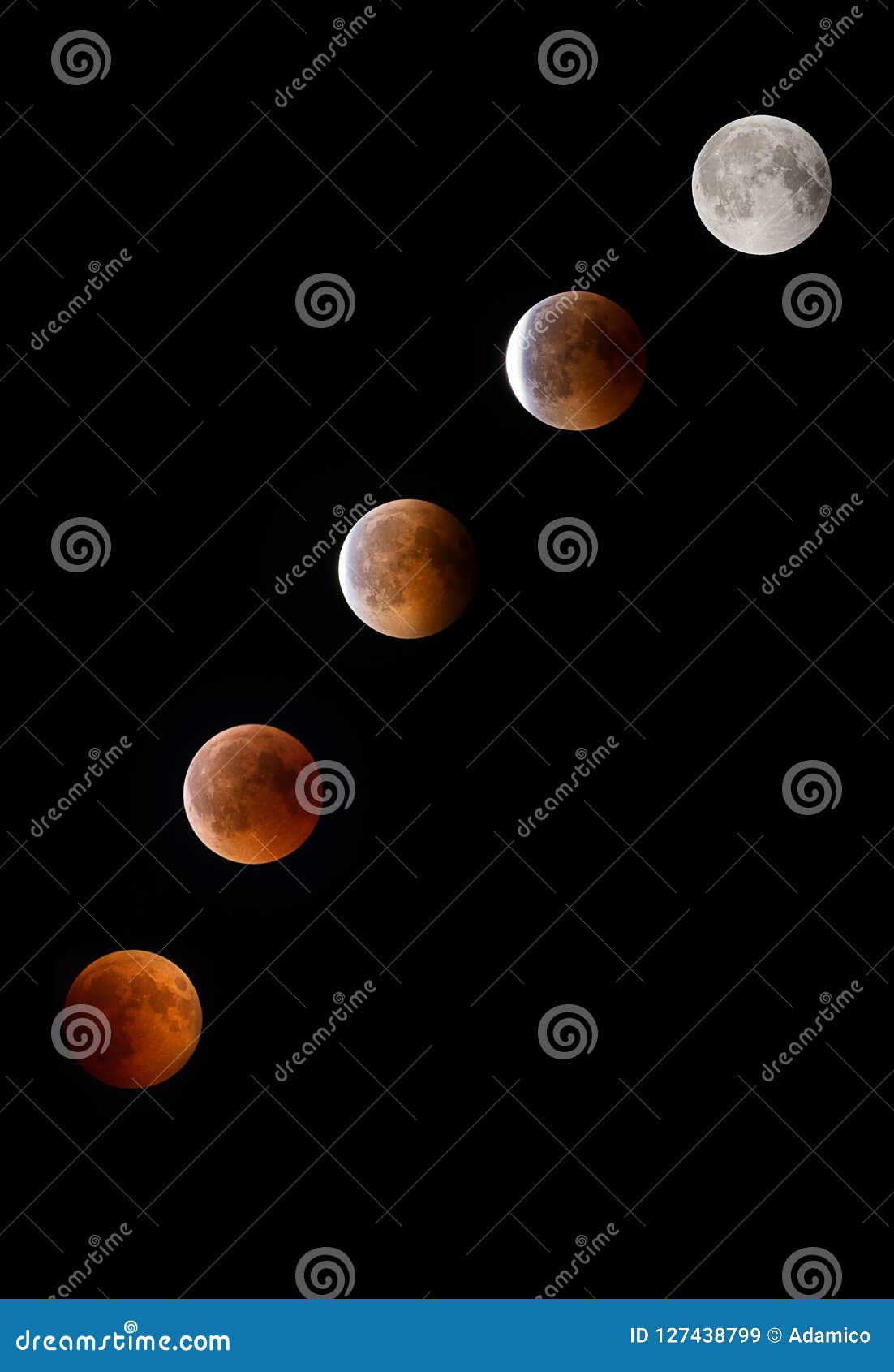 Sequence of the Total Eclipse of the Moon Stock Image - Image of orange ...