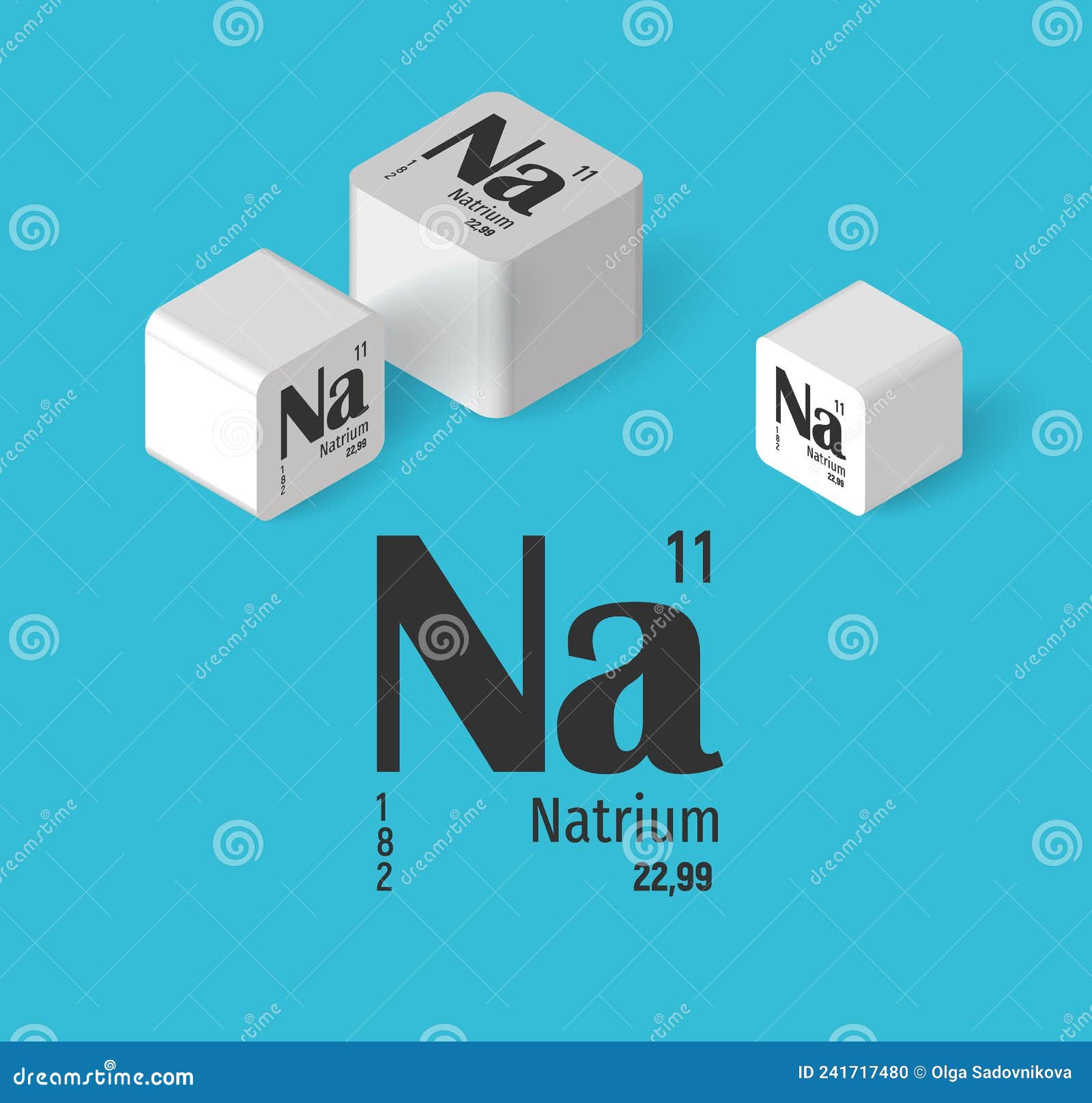 Sodium. Natrium. Alkali Metals. Chemical Element Of Mendeleev\'s ...