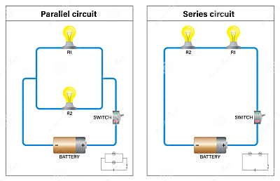 Series Circuit and Parallel Circuit Switch on Diagram Stock Vector ...