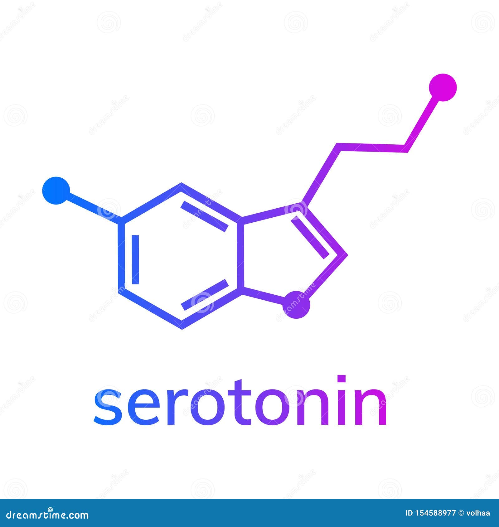 Serotonin Chemical Formula. Vector Illustration | CartoonDealer.com ...