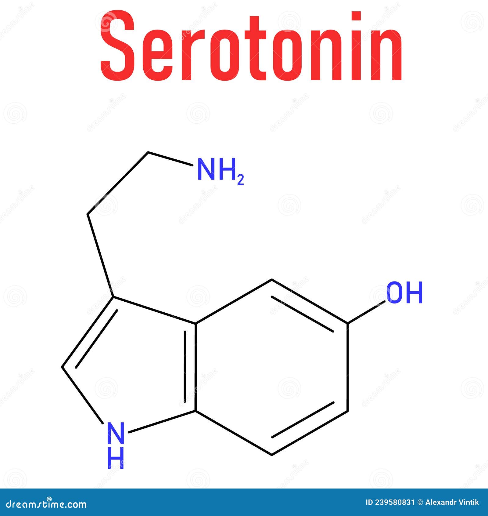 Serotonin Structure Serotonin Oder