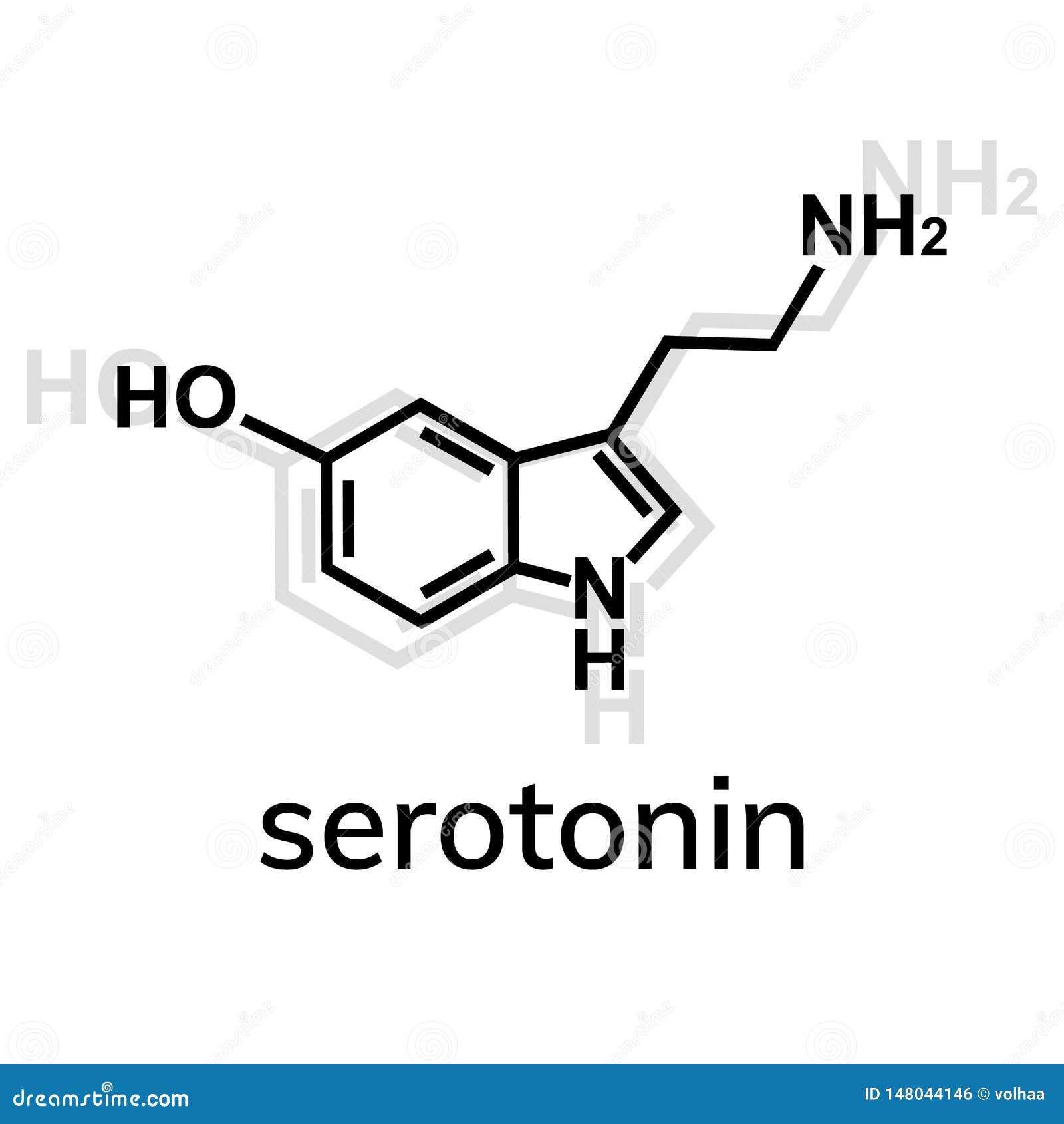 Serotonin Vector Illustration. Labeled Diagram With Gut Brain Axis And ... Serotonin Vector Illustration. Labeled Diagram With Gut Brain Axis And ...