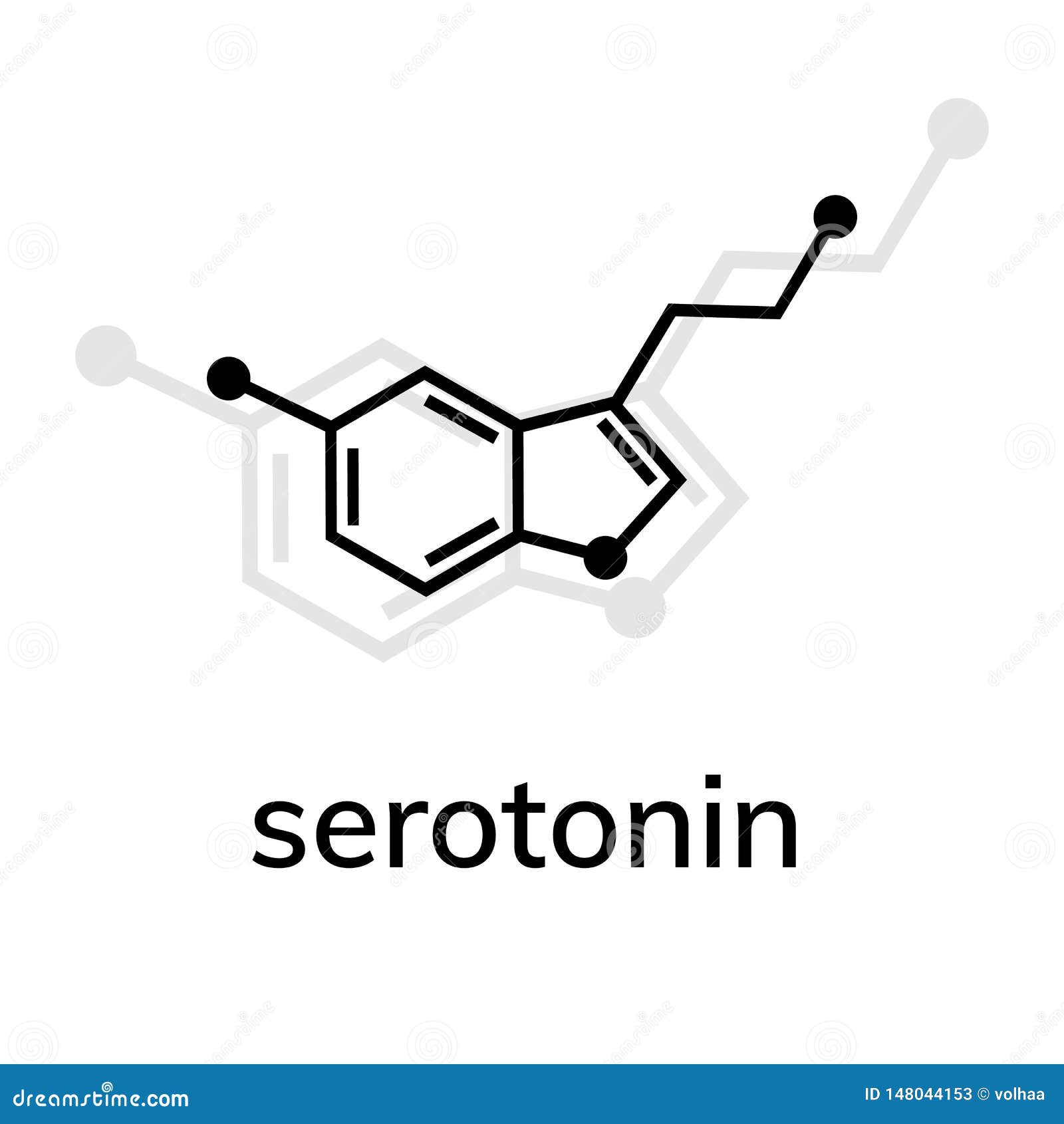 Serotonin Vector Illustration. Labeled Diagram With Gut Brain Axis And ... Serotonin Vector Illustration. Labeled Diagram With Gut Brain Axis And ...
