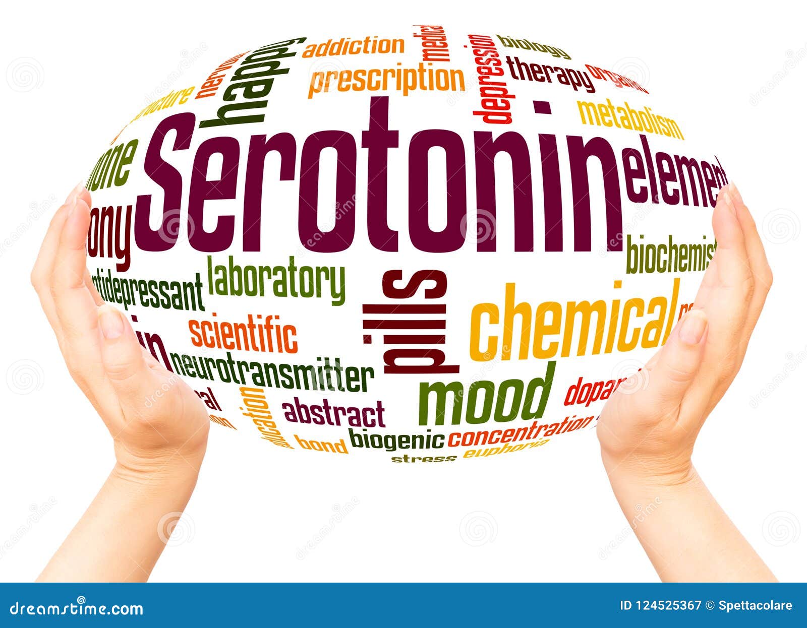 Serotonin Structural Chemical Formula, Chalk Drawing On A Blackboard ...