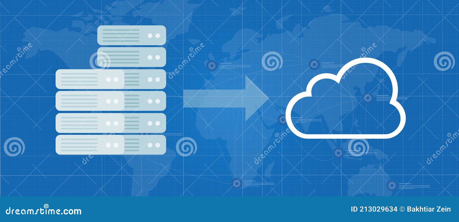 Server Migration To the Cloud Infrastructure Move Data To Internet ...