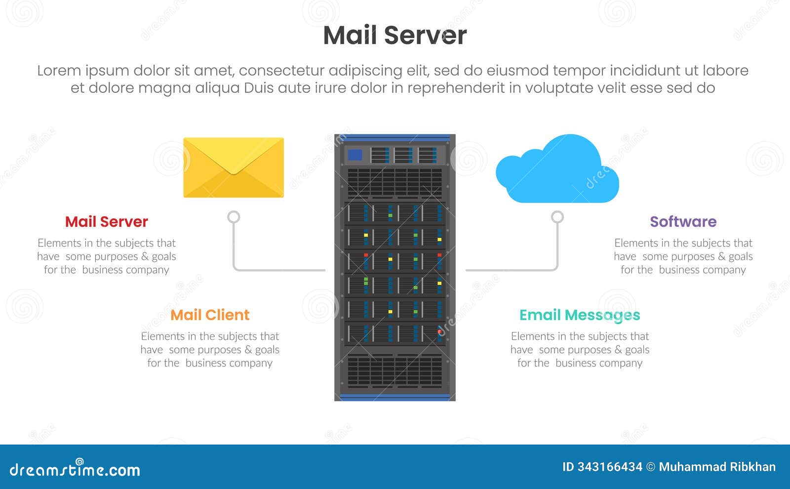 Server Technology Infographic Template Banner with Mail Server Concept ...