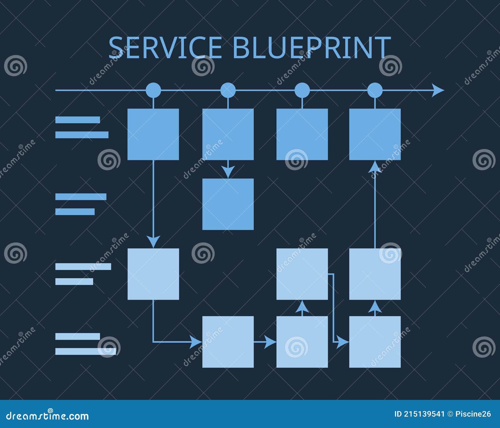 Flowchart Blueprint Plan Process Management Stock Photography ...