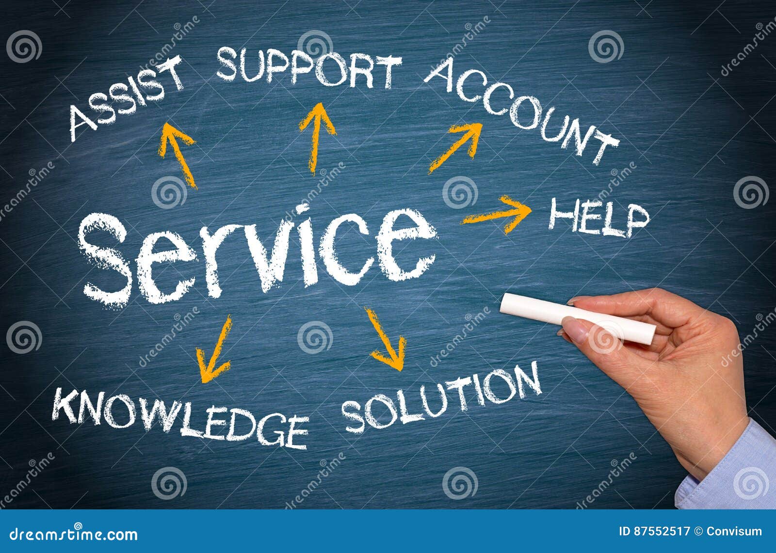 Service Business Concept stock image. Image of concept - 87552517