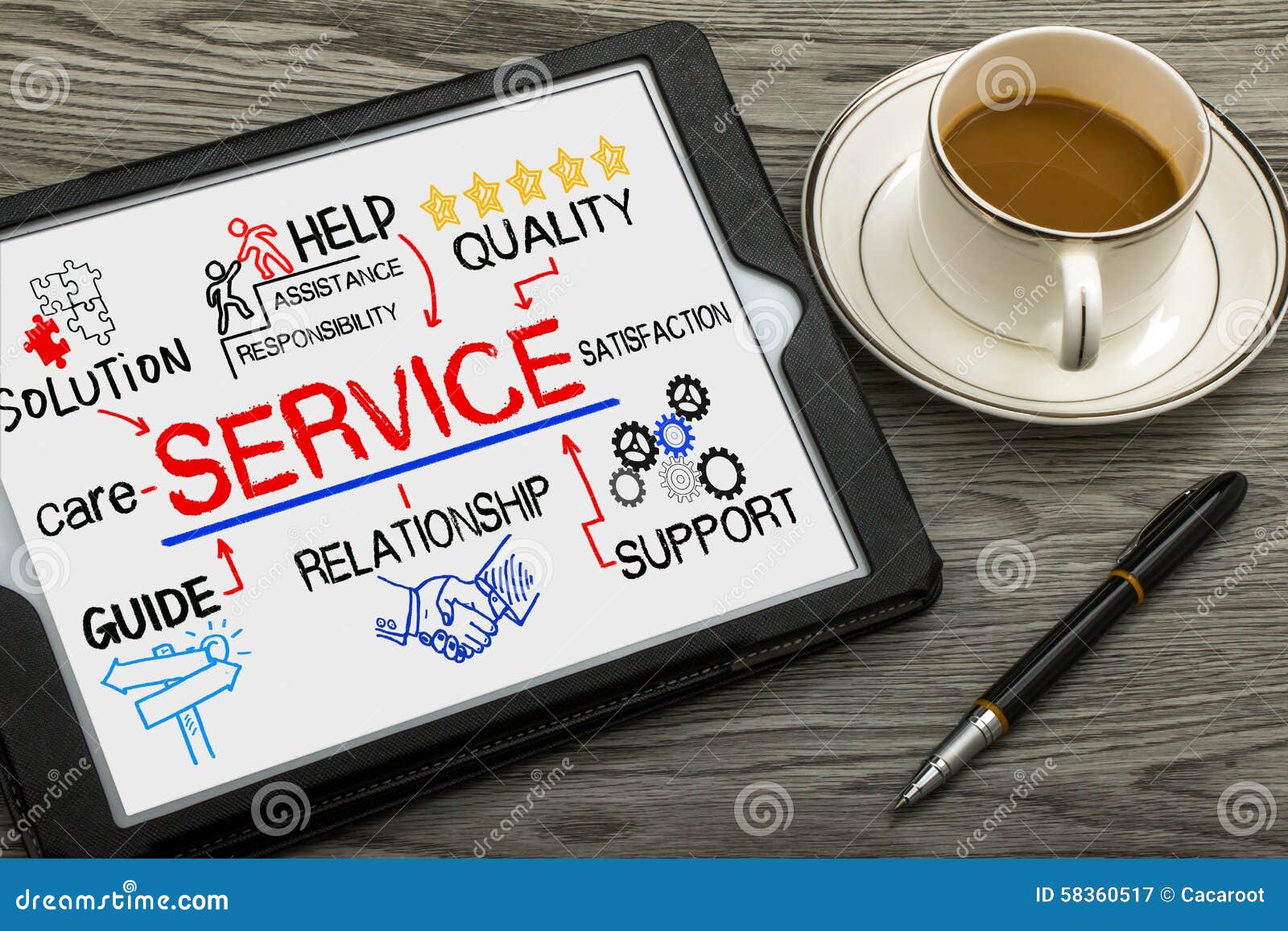 Service Concept with Business Elements Stock Image - Image of idea ...
