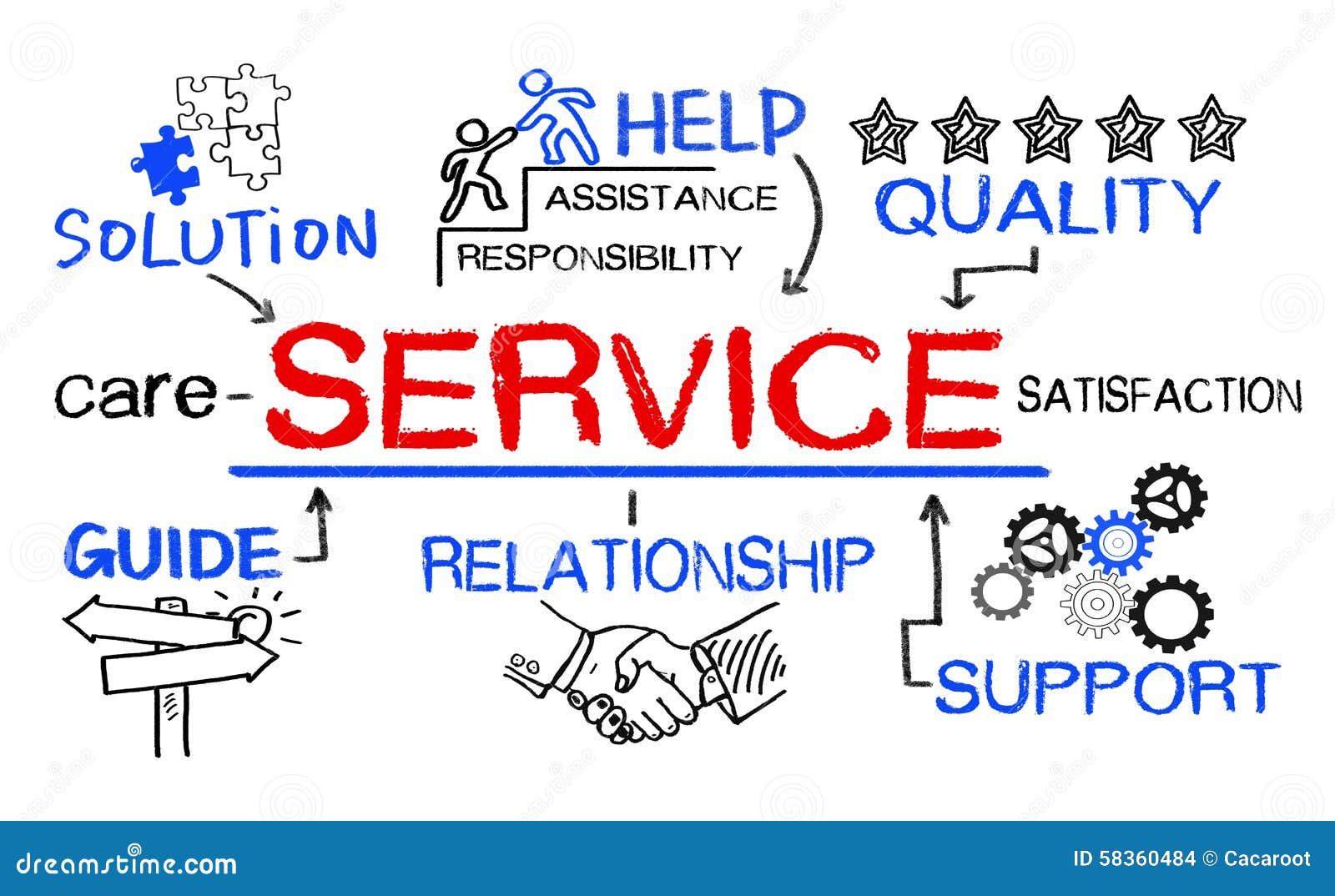 Service Concept with Business Elements Stock Photo - Image of business ...