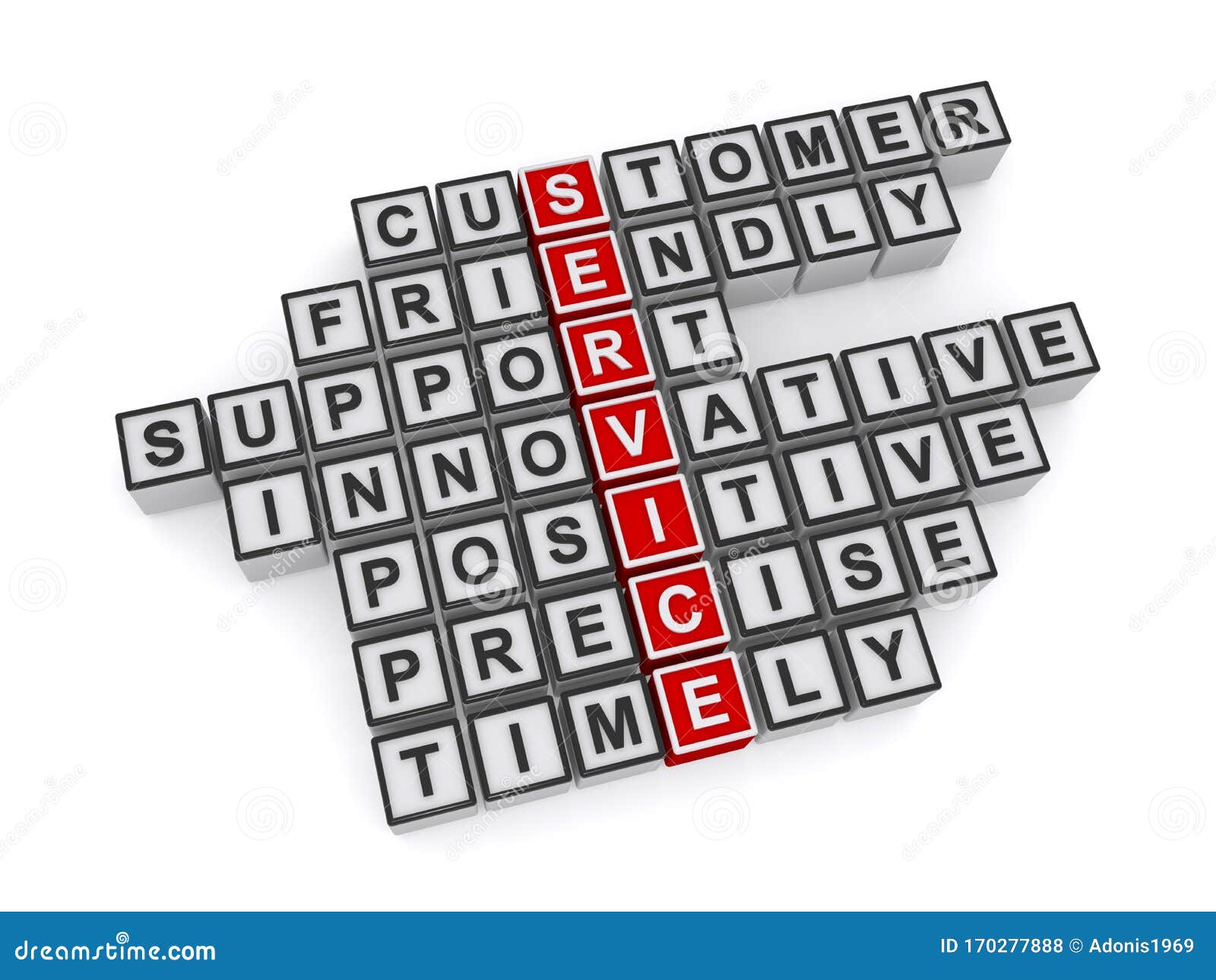 Service Customer Friendly Support Innovative Positive Precise Timely ...