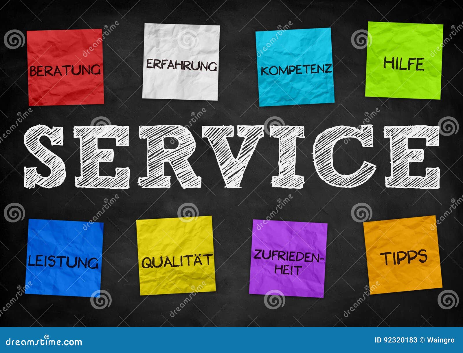 Service - Important Attributes Stock Image - Image of motivation ...