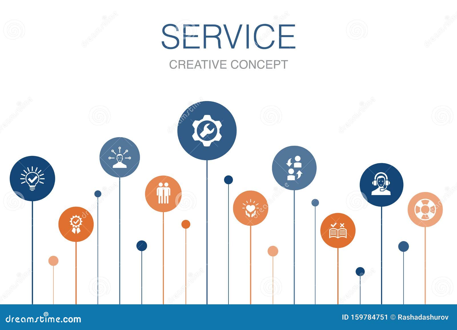 Service Infographic 10 Steps Template Stock Vector - Illustration of ...