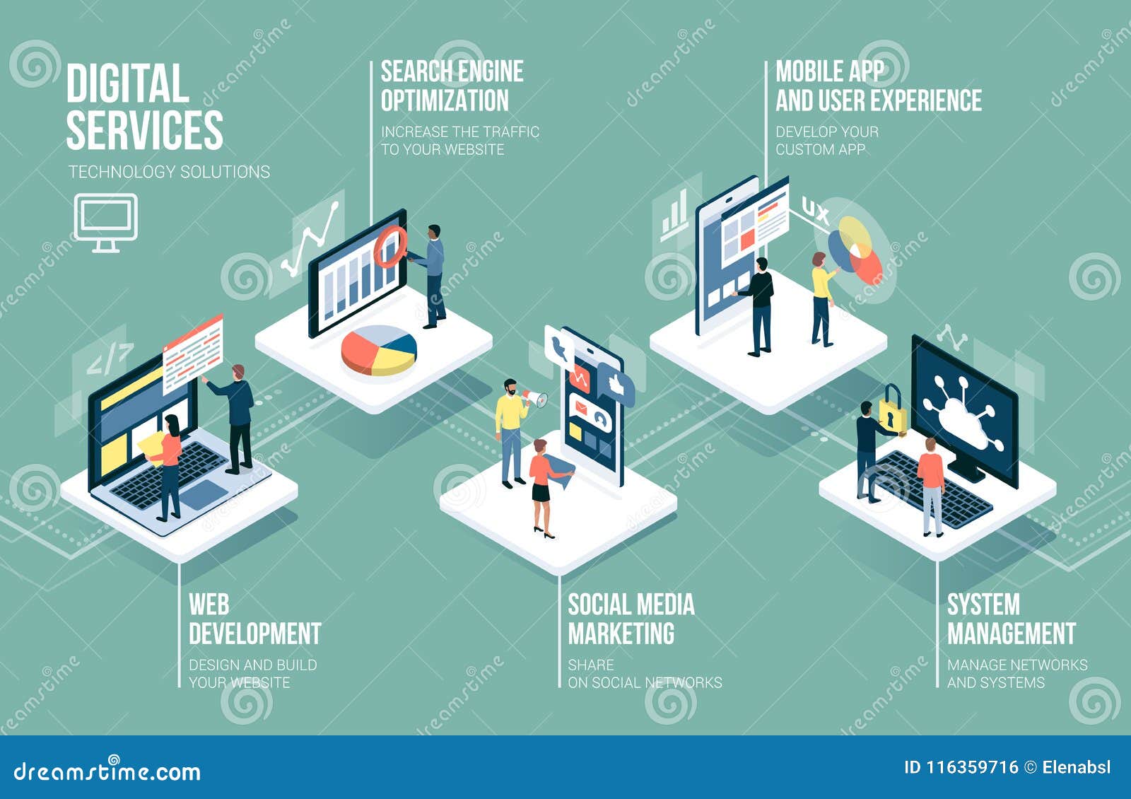 Service Informatique Et Communication Infographic Illustration de ...