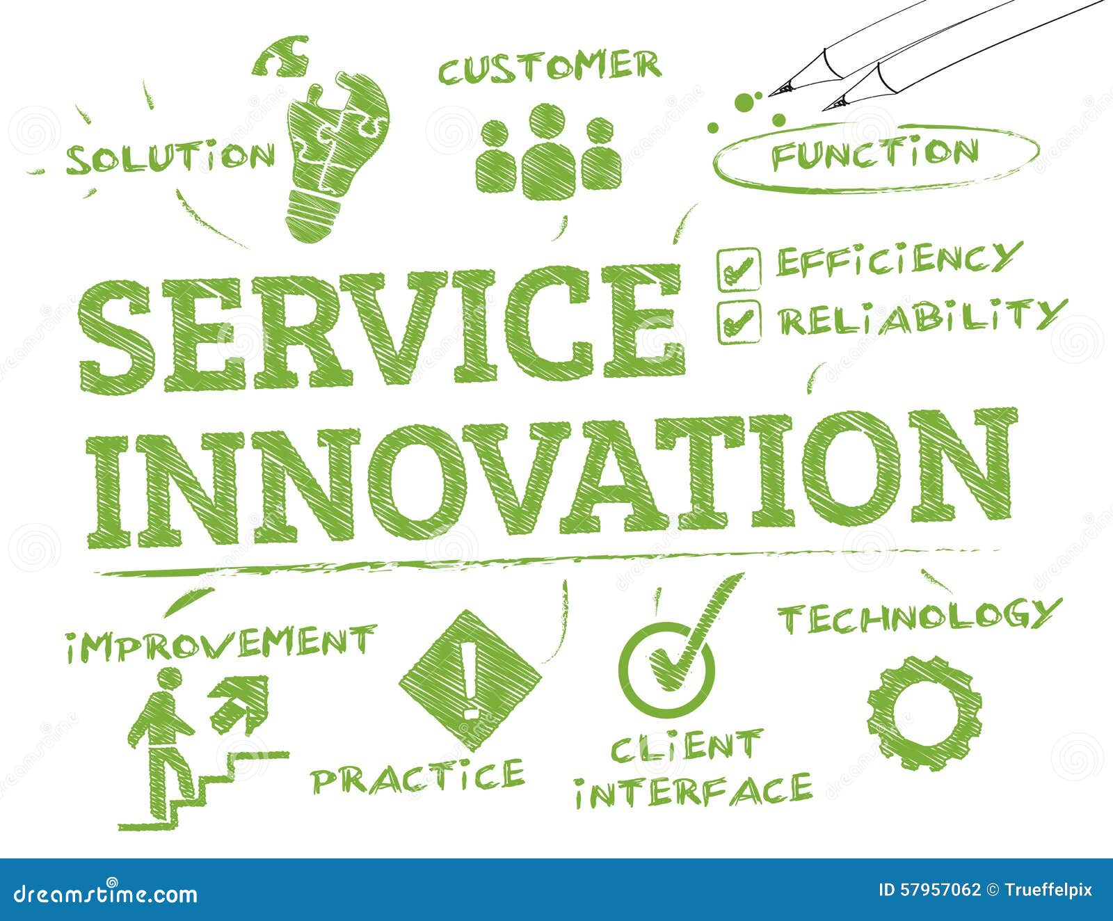 Service innovation1 stock illustration. Illustration of improvement ...