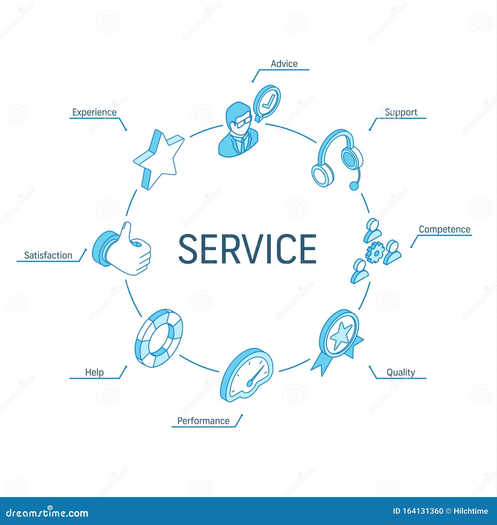 Service Isometric Concept. Connected Line 3d Icons. Integrated Circle ...