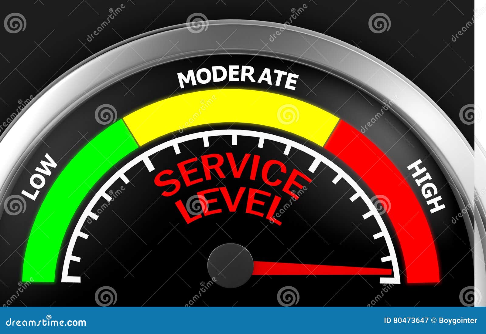 Service level stock illustration. Illustration of contact - 80473647