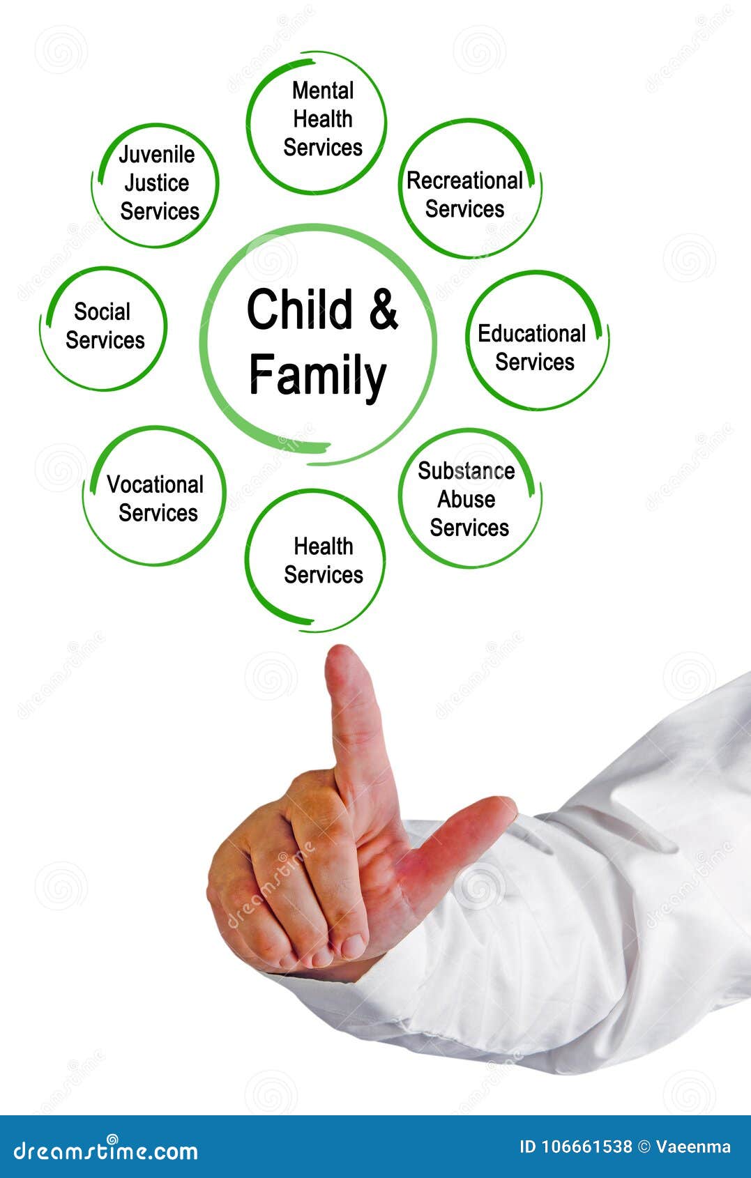 Services for Child and Family Stock Photo - Image of parent, child ...