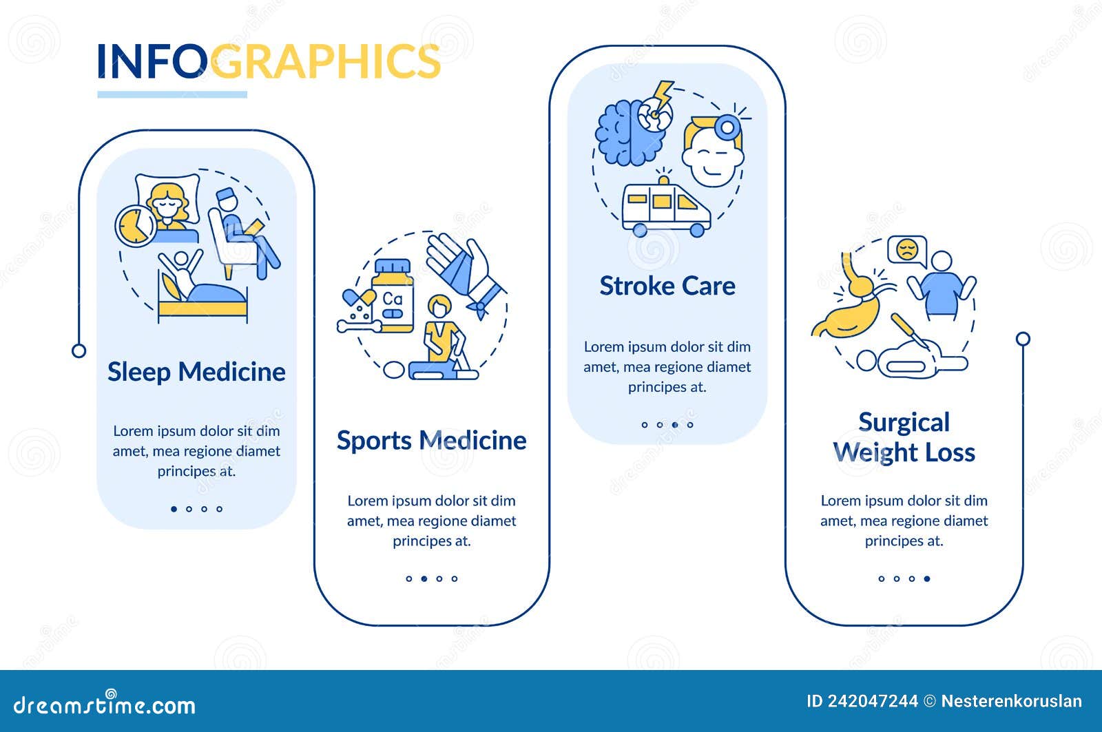 Services for Patients Rectangle Infographic Template Stock Vector ...