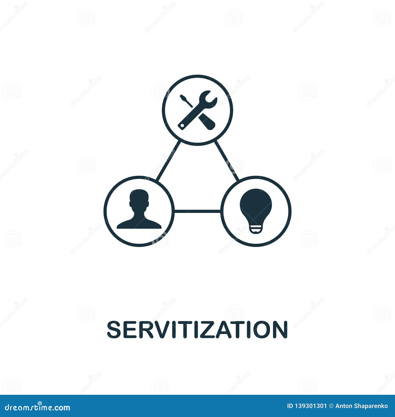Servitization Icon. Thin Line Style Industry 4.0 Icons Collection. UI ...