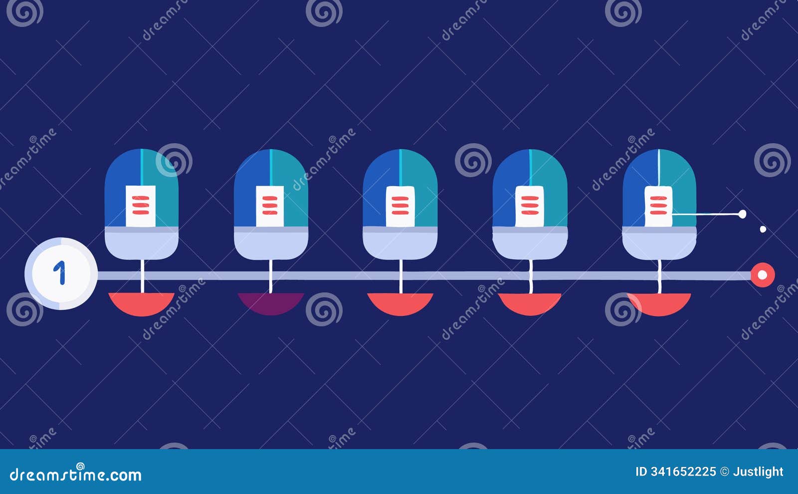 Timeline, Duration, Milestone, Deadline, Period, Time Management ...