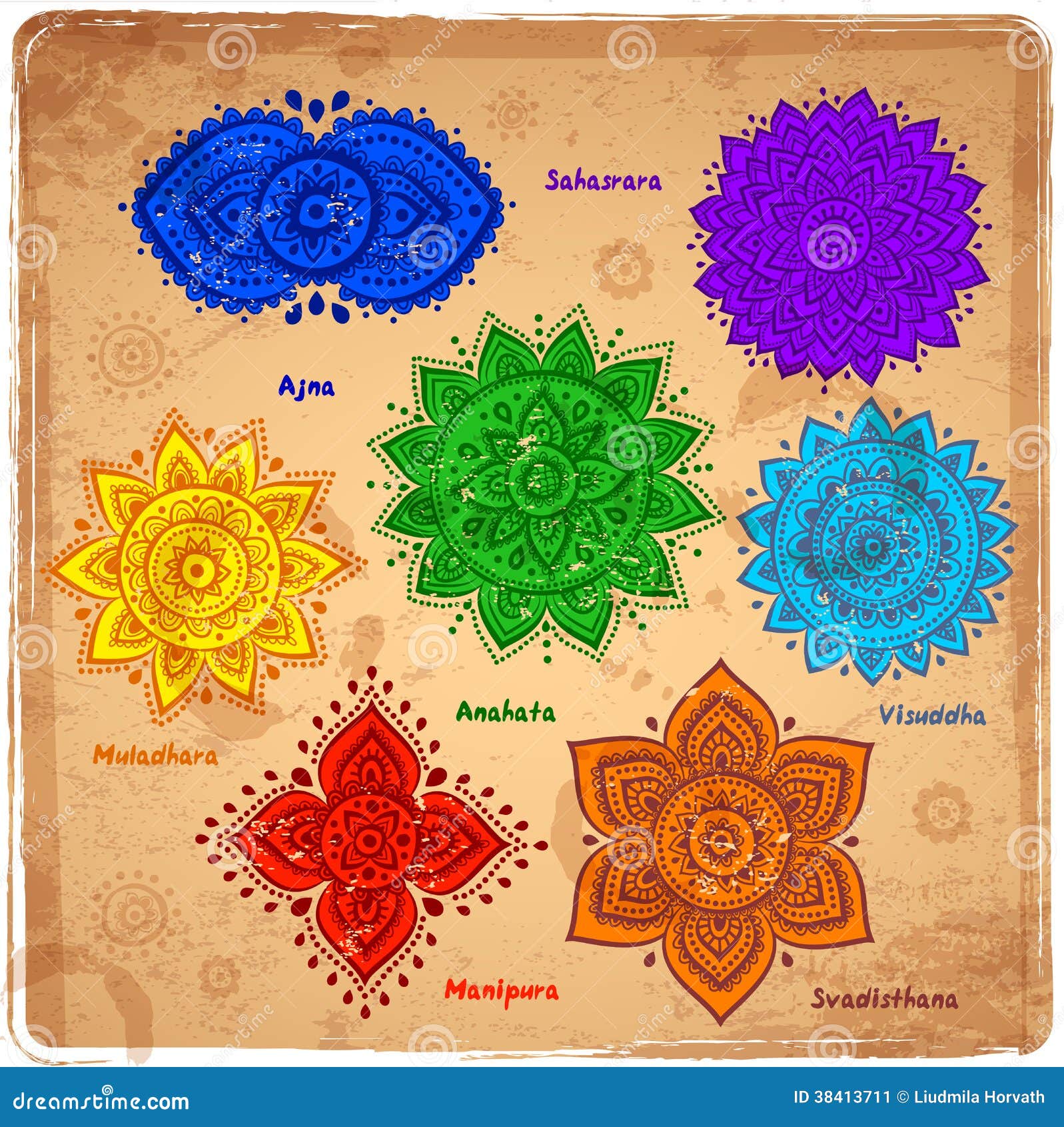 Set of 7 chakras stock vector. Illustration of floral - 38413711