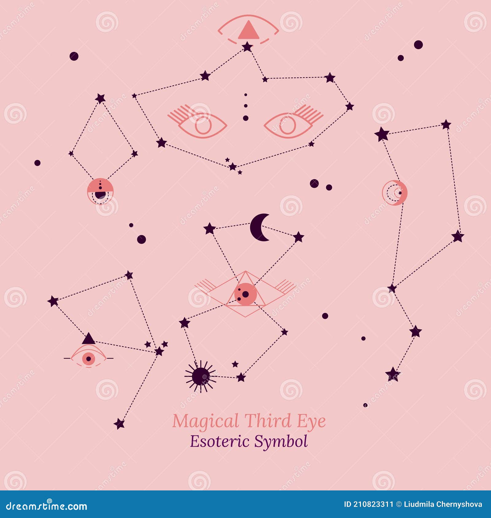 Set of Abstract Constellations Associated with Third Eye, Celestial ...