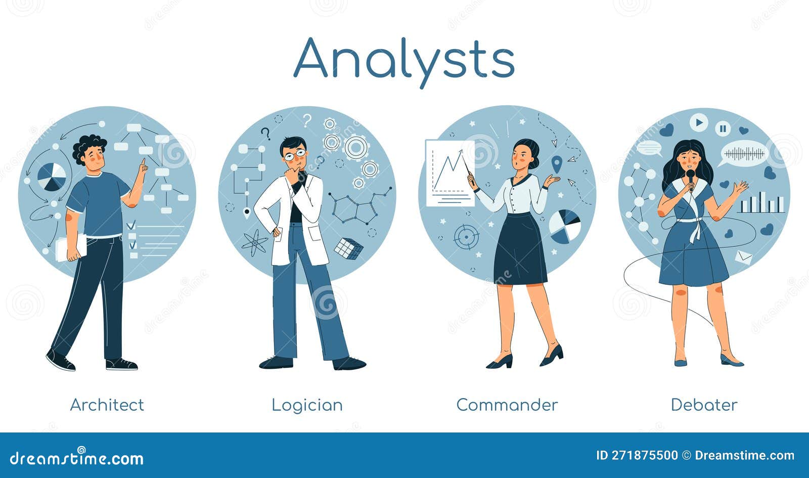MBTI Person Types Concept. Socionics Mbti. Personality Test. Flat ... MBTI Person Types Concept. Socionics Mbti. Personality Test. Flat ...