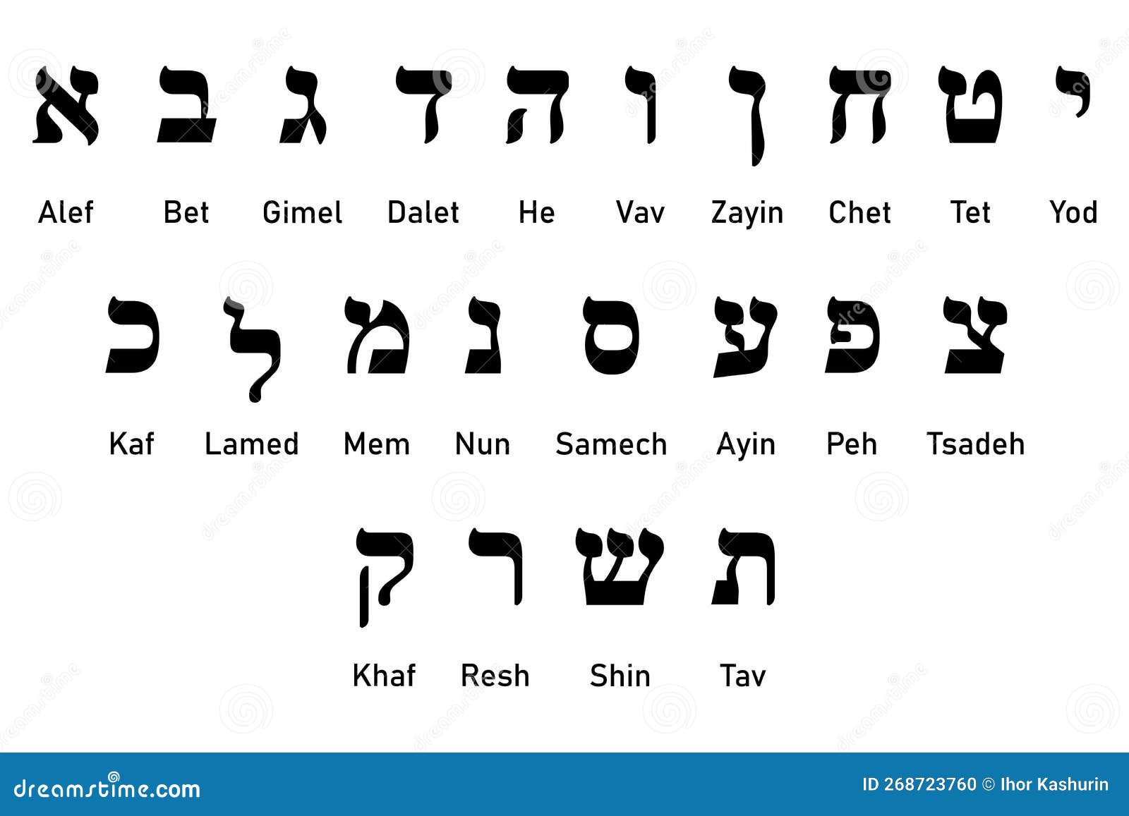 Set of Ancient Alphabet Symbols of Hebrew Language. Stock Vector ... Set of Ancient Alphabet Symbols of Hebrew Language. Stock Vector ...