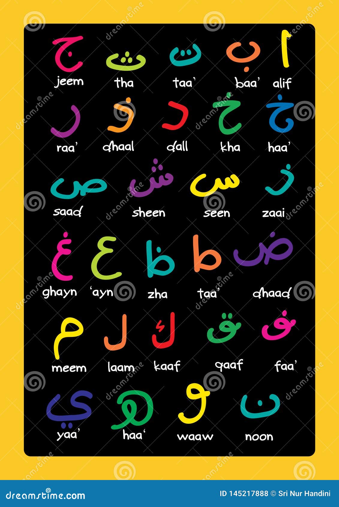 Set of Arabic alphabet stock illustration. Illustration of type - 145217888