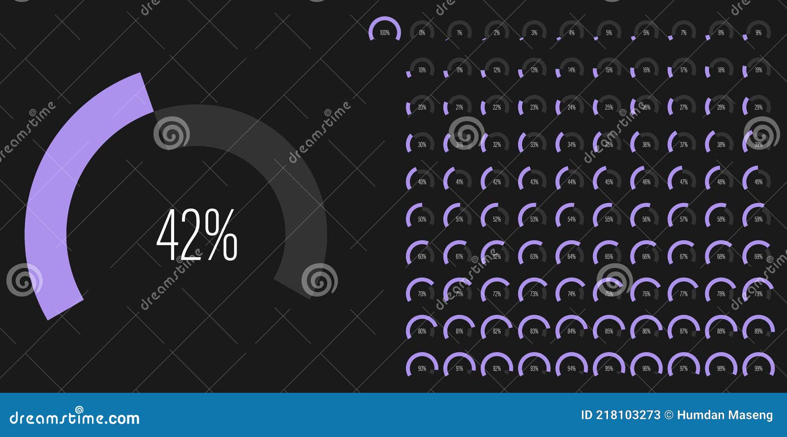 Set of Arc Percentage Progress Bar from 0 To 100 Stock Vector ...
