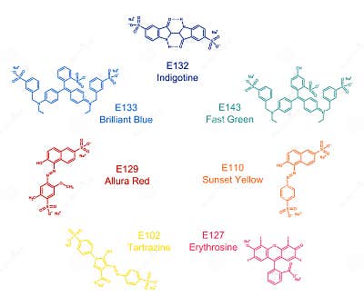 Set of Artificial Food Dyes Structures Stock Vector - Illustration of ...