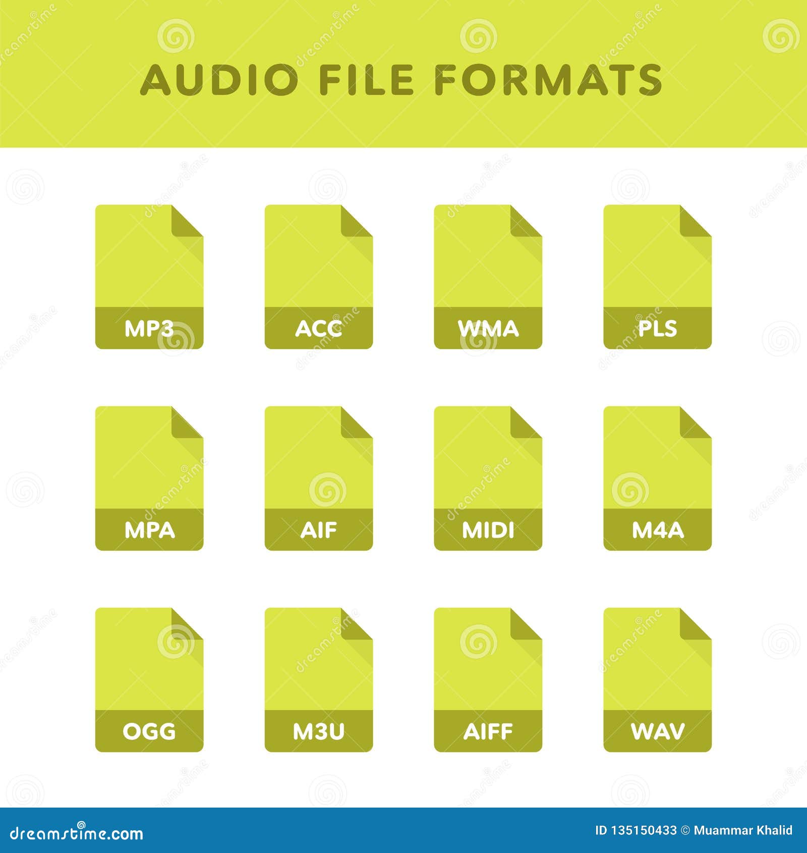 Set of Audio File Formats and Labels in Flat Icons Style. Vector ...