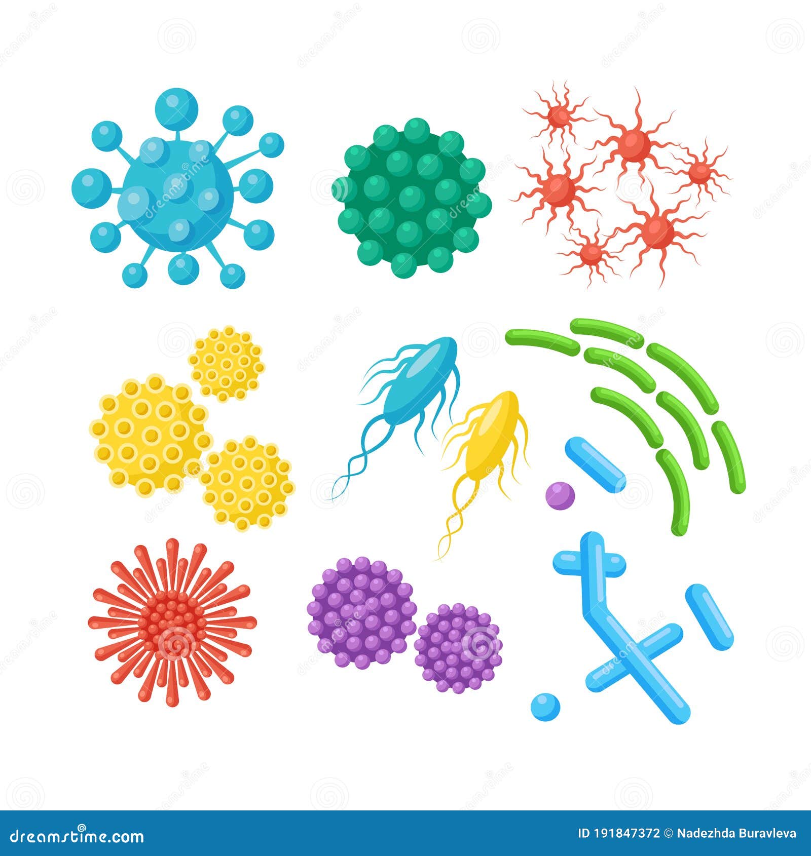 Set of Bacteria, Microbes, Virus, Germs. Disease-causing Object ...