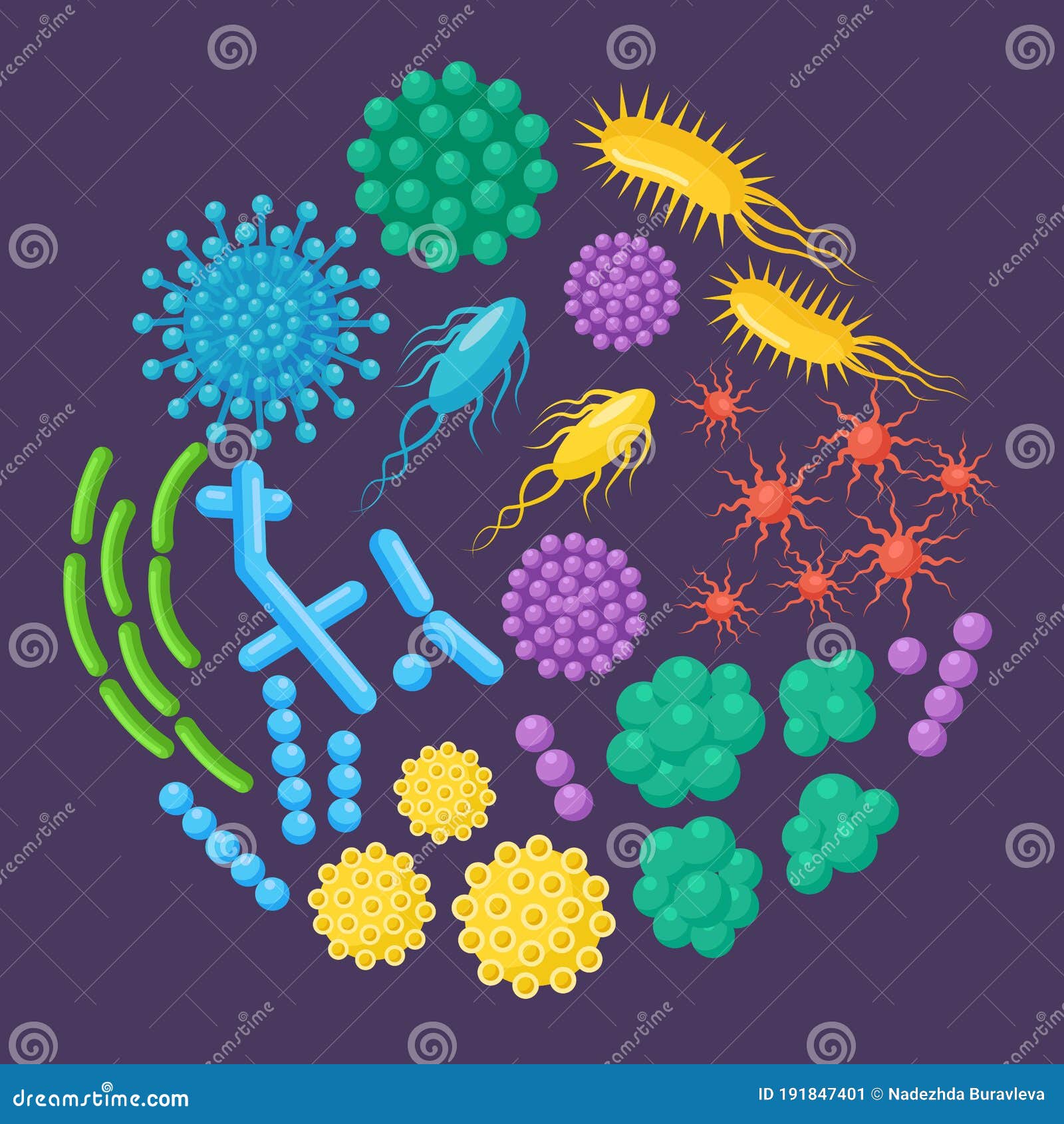 Background Map Of Bacterial Communities Stock Photography ...