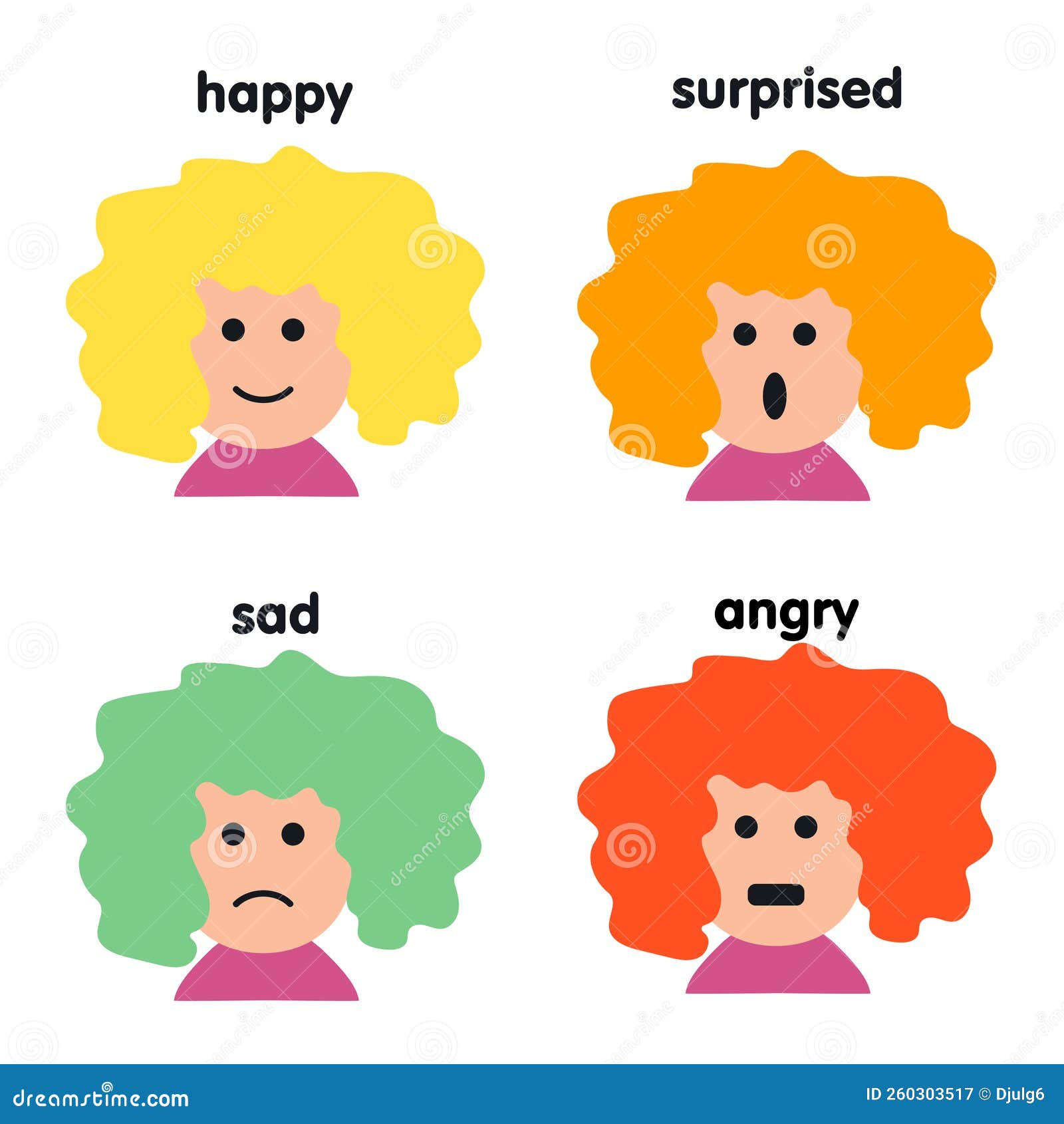 Set of Basic Emotions. Children S Template Stock Illustration ...