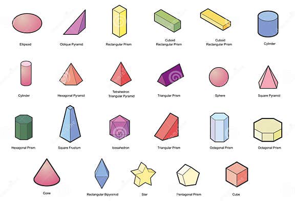 Set of Basic Geometric Shapes. Geometric Solids Vector Isolated on a ...