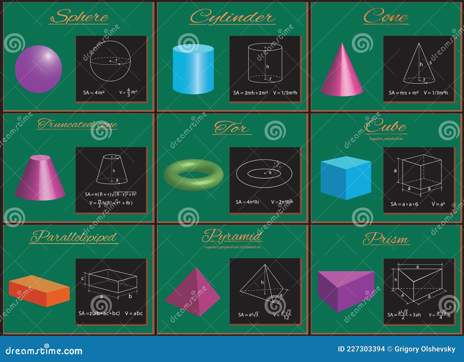 Set of Basic Volumetric Geometric Shapes. Drawings and Sketches with ...