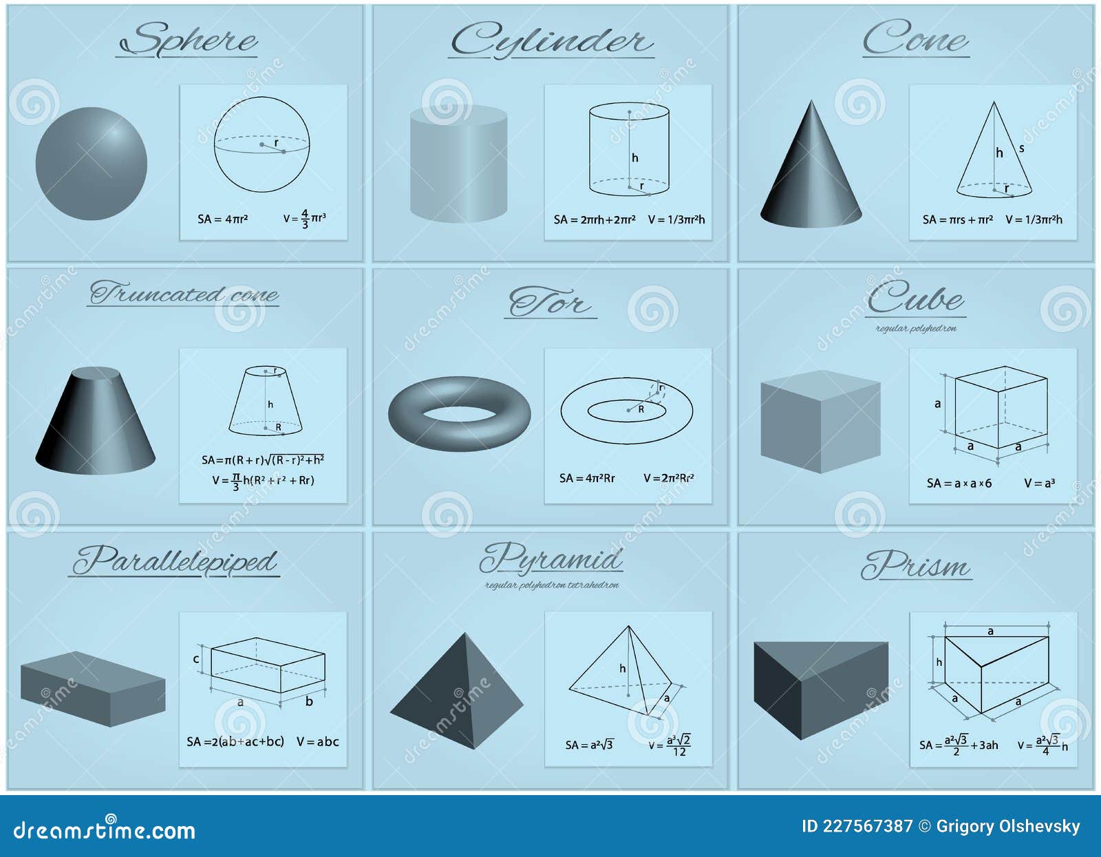 Volumetric Geometric Figures Depart From The Cube, Which Together Form ...