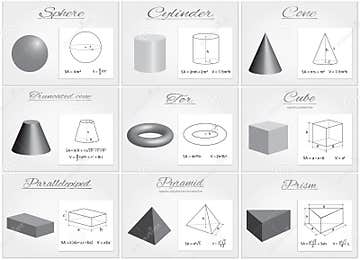 Set of Basic Volumetric Geometric Shapes. Drawings and Sketches with ...