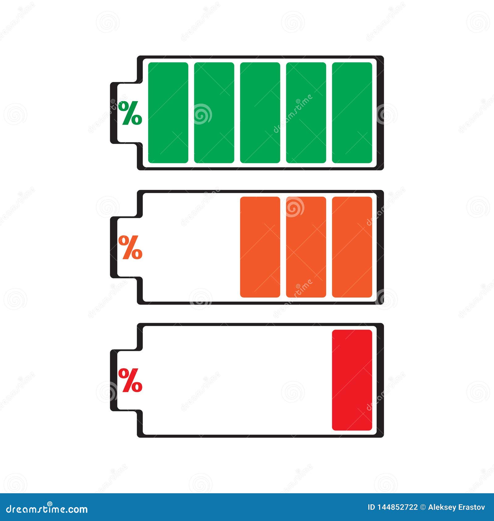 Set of Battery Level Icons. Full, Partial, Low Power. Vector ...