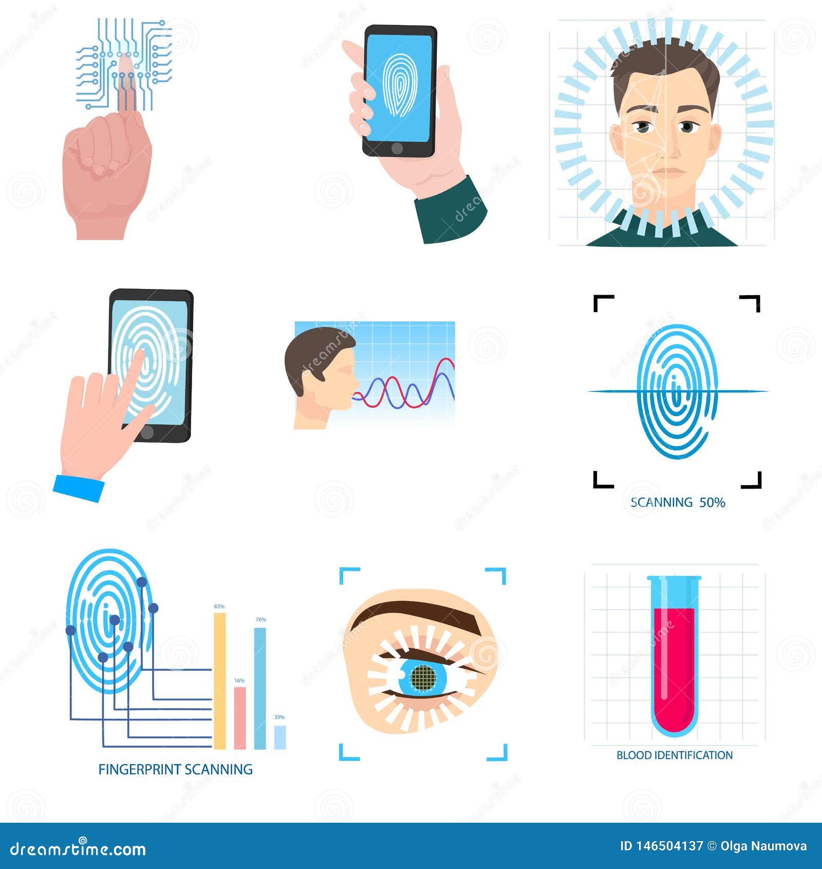 Set of Biometric Modern Icons Technology in Different Equipment Stock ... Set of Biometric Modern Icons Technology in Different Equipment Stock ...