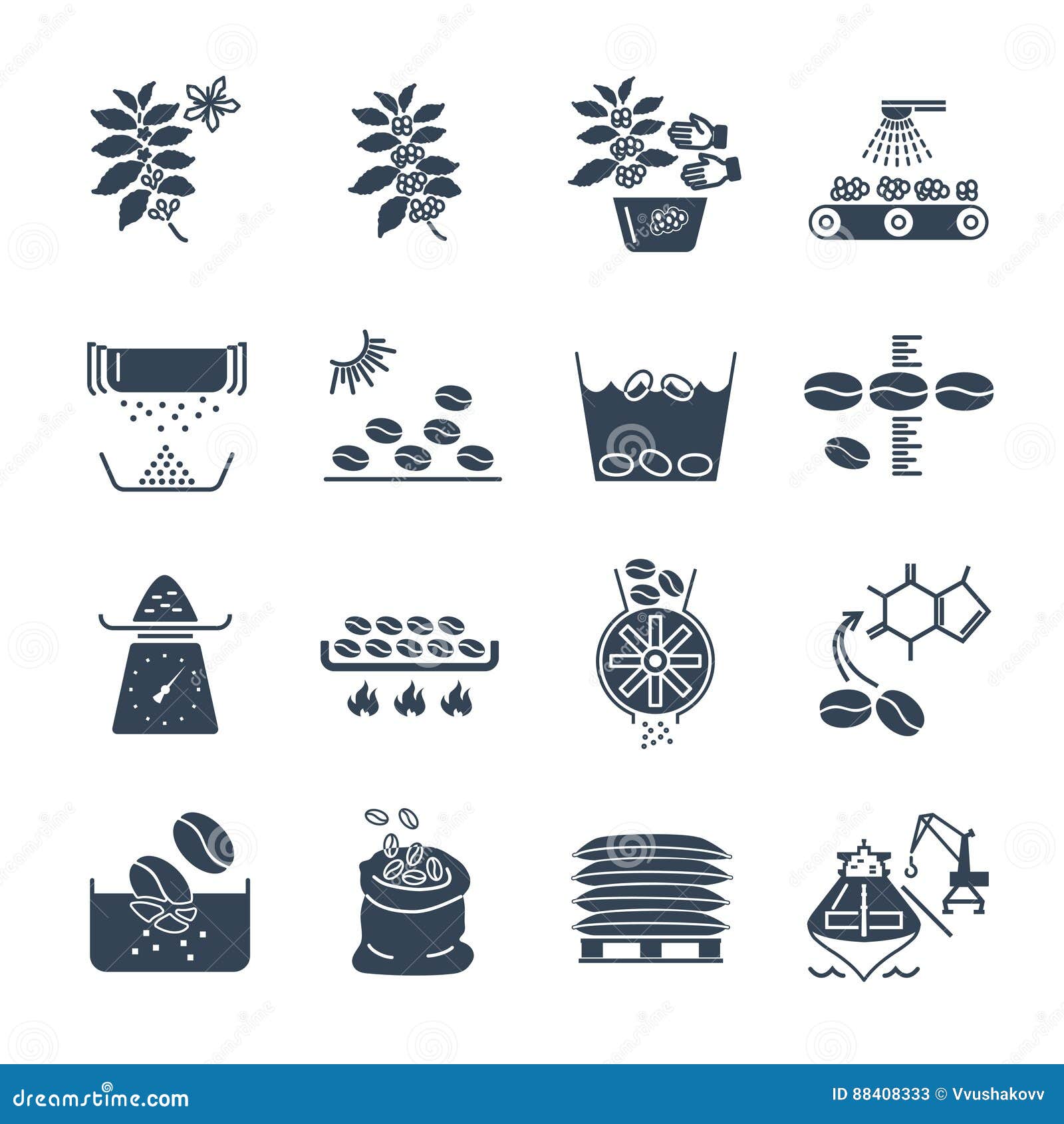 Coffee Production And Consumption Infographics Cartoon Vector ... Coffee Production And Consumption Infographics Cartoon Vector ...