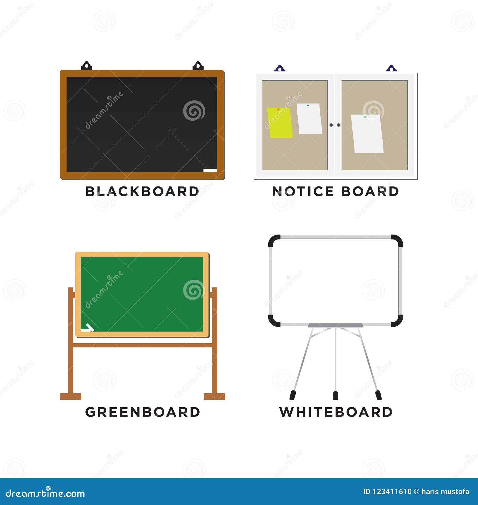 Set Blackboard, Greenboard, Whiteboard I Zawiadomienia Deska ... Set Blackboard, Greenboard, Whiteboard I Zawiadomienia Deska ...