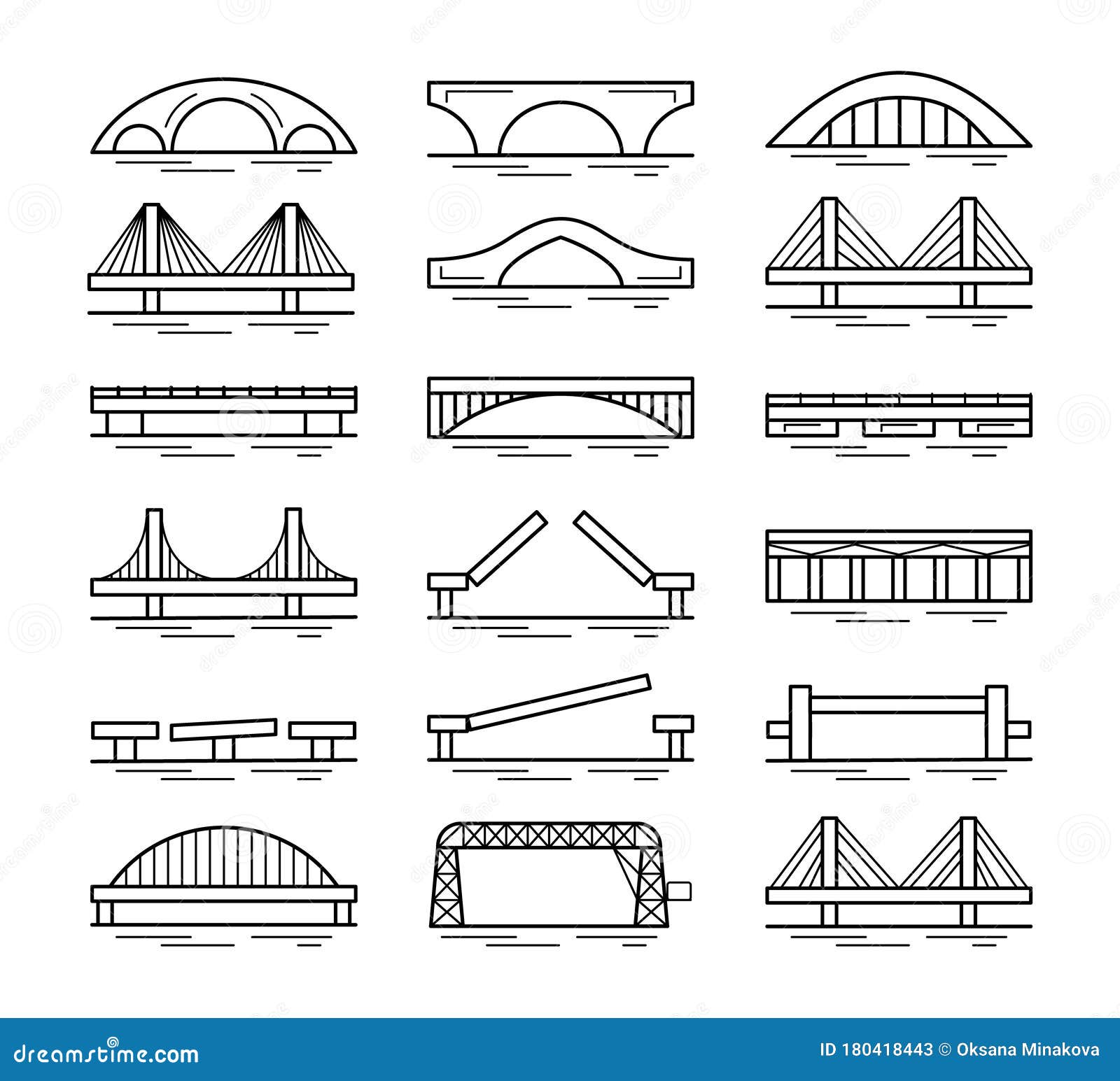 40 Types Of Bridges Classification Of Bridges 40 Diff - vrogue.co 40 Types Of Bridges Classification Of Bridges 40 Diff - vrogue.co