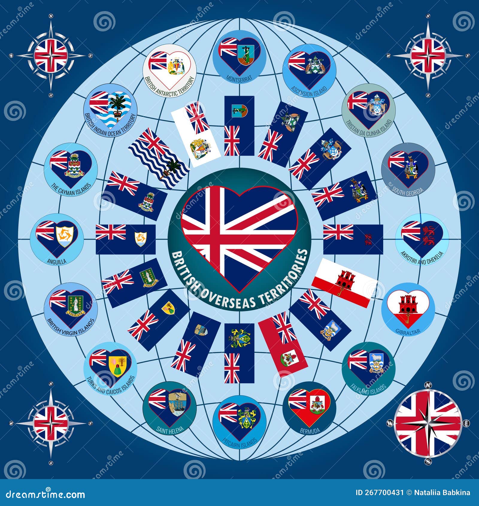 A Set of British Overseas Territories Flags in the Form of a Circular ... A Set of British Overseas Territories Flags in the Form of a Circular ...