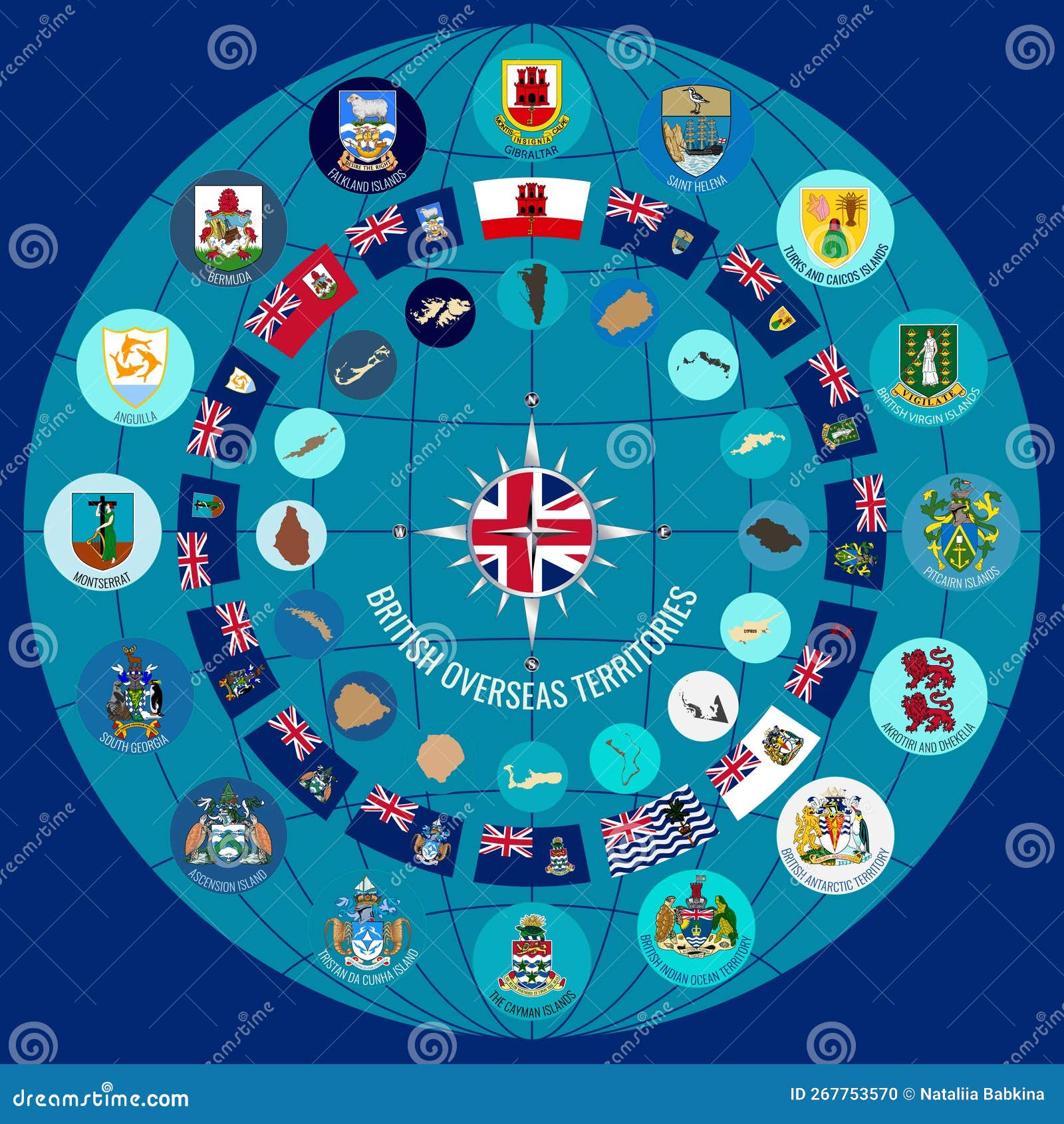 A Set of British Overseas Territories Flags in the Form of a Circular ... A Set of British Overseas Territories Flags in the Form of a Circular ...