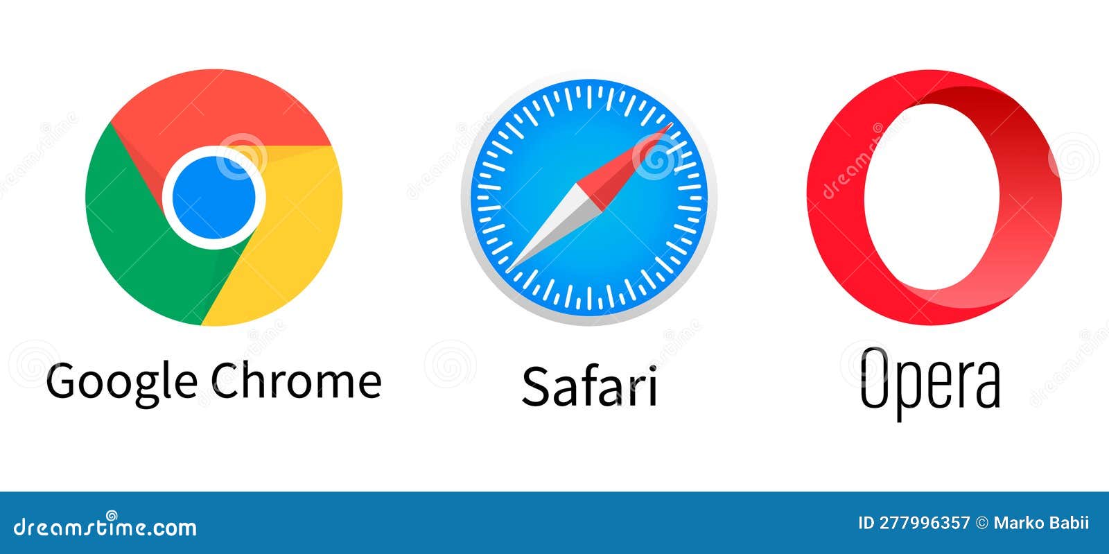 Google Chrome, Mozilla Firefox, Microsoft Edge, Internet Explorer ...