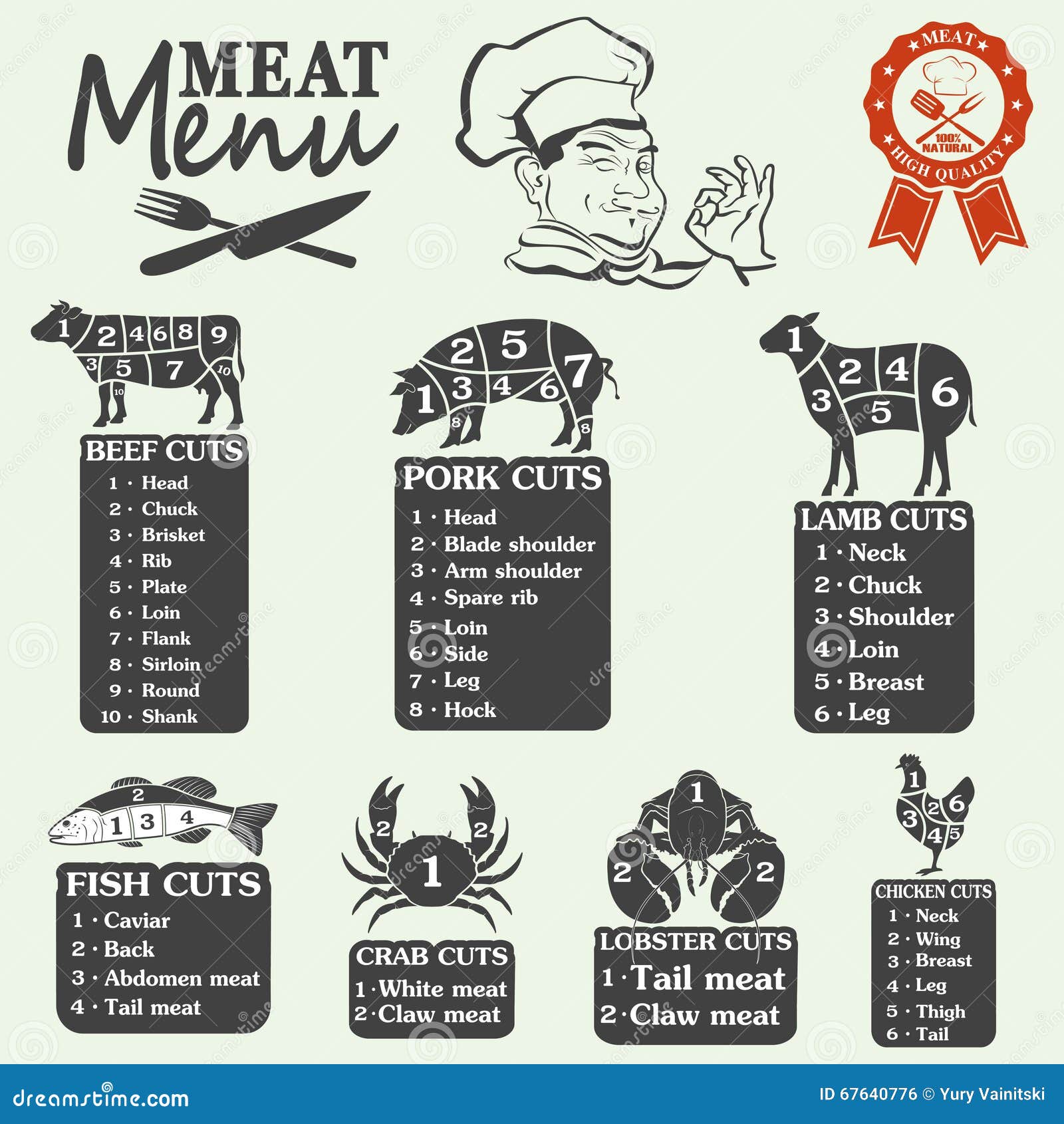 Set of Butcher Shop Labels and Design Elements Stock Vector ...