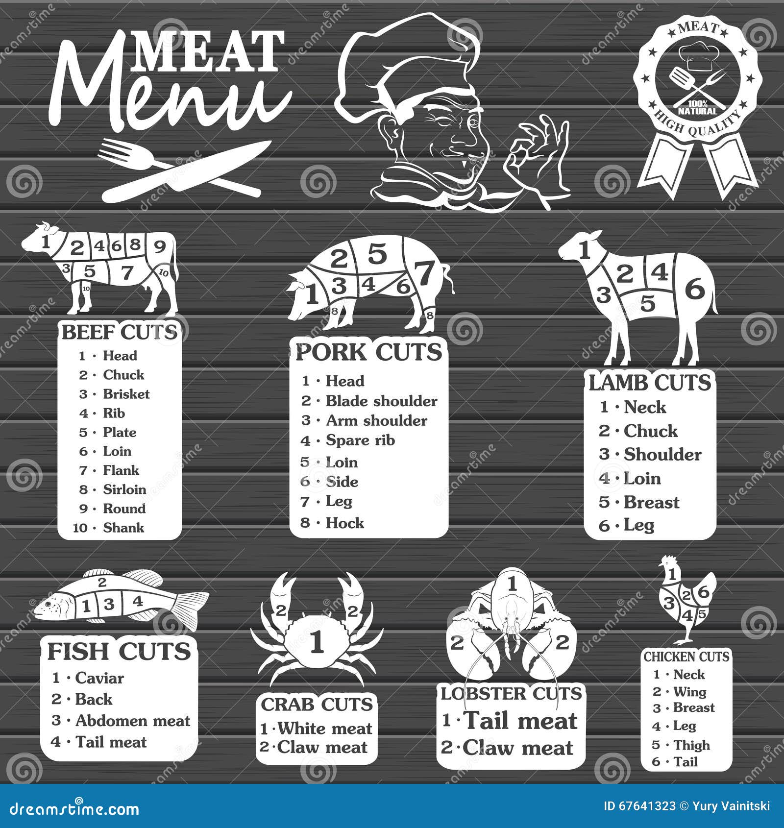 Set of Butcher Shop Labels and Design Elements Stock Vector ...